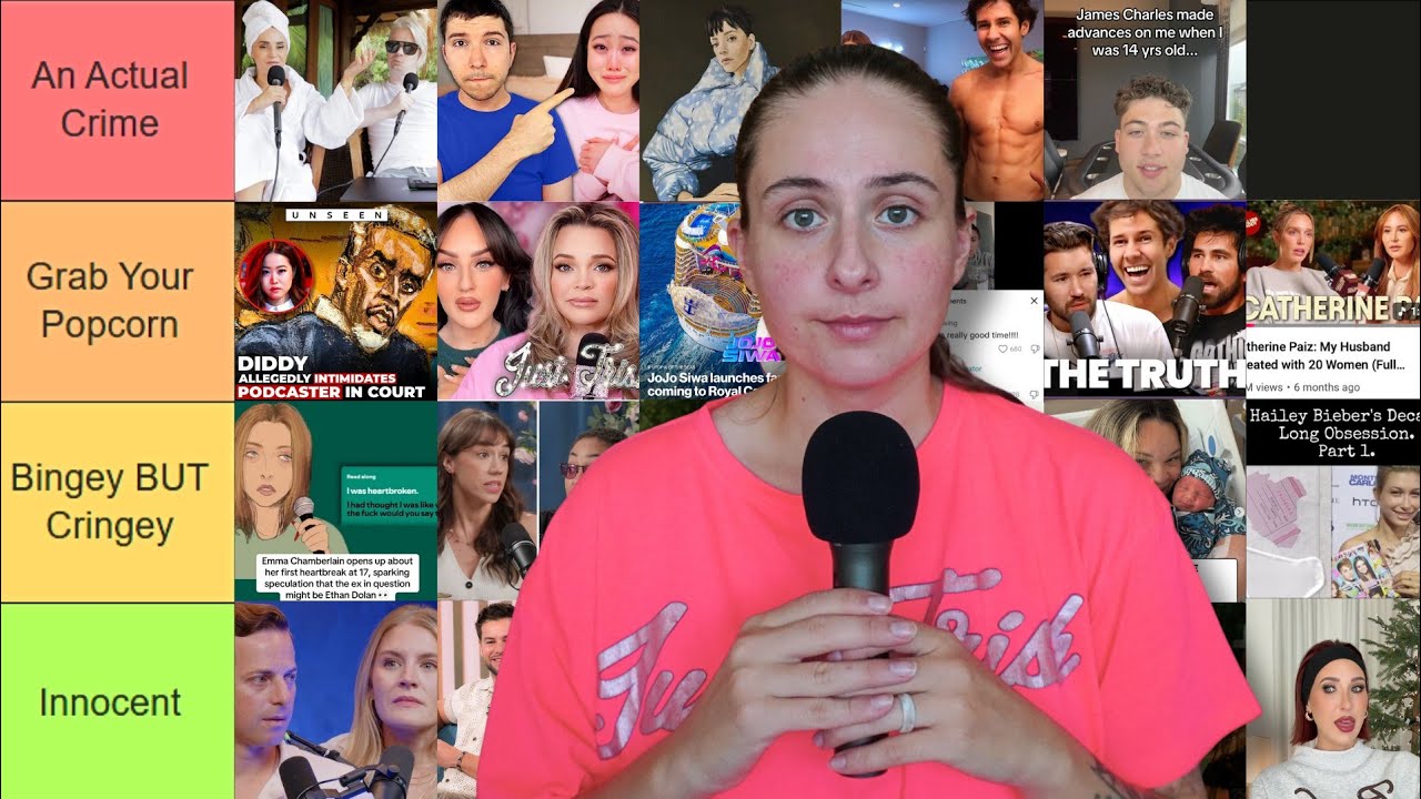 I Ranked Every YOUTUBE Drama from 2025