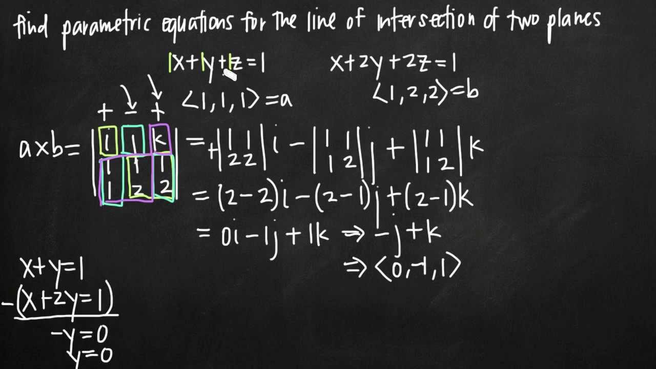 Parametric equations for the line of intersection of two planes (KristaKingMath)