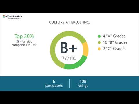 ePlus inc.'s CEO and Work Experience - Q1 2019