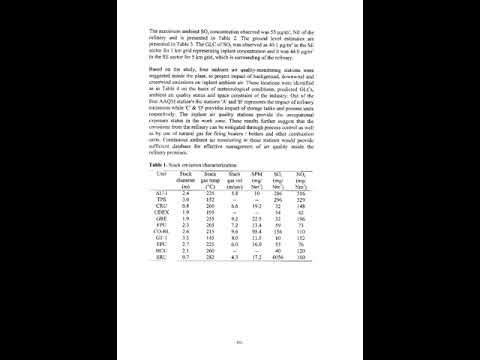 Identification of Inplant Ambient Air Quality Monitoring