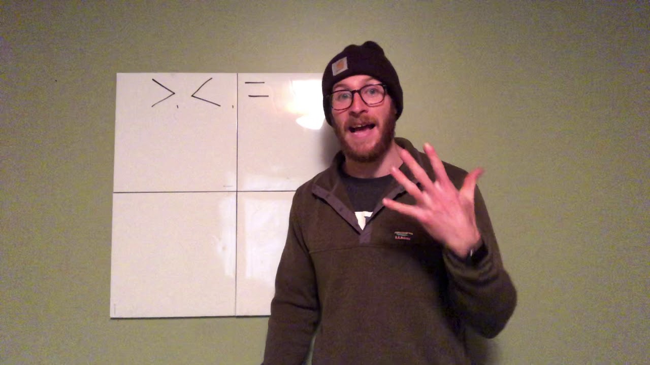 Module 4 Review for assessment