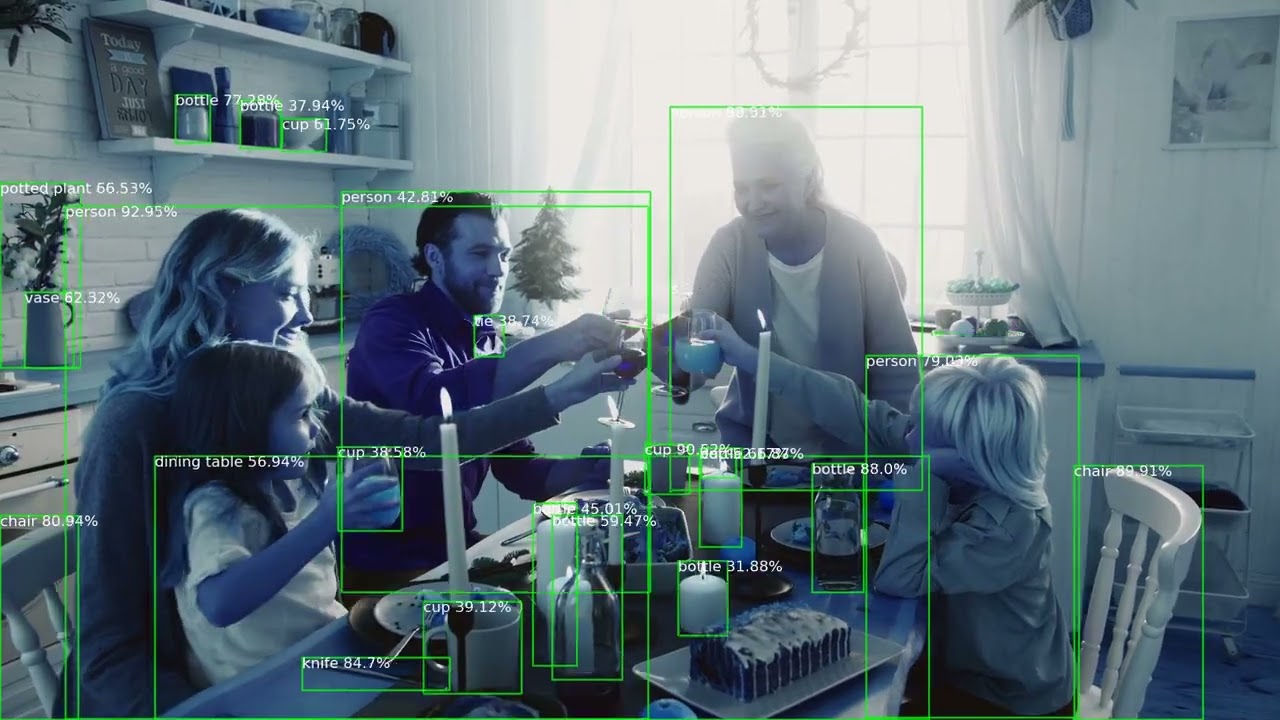 Real-Time Object Detection by Leveraging the Power of Docker for YOLOv8 with MMYOLO: Kitchen