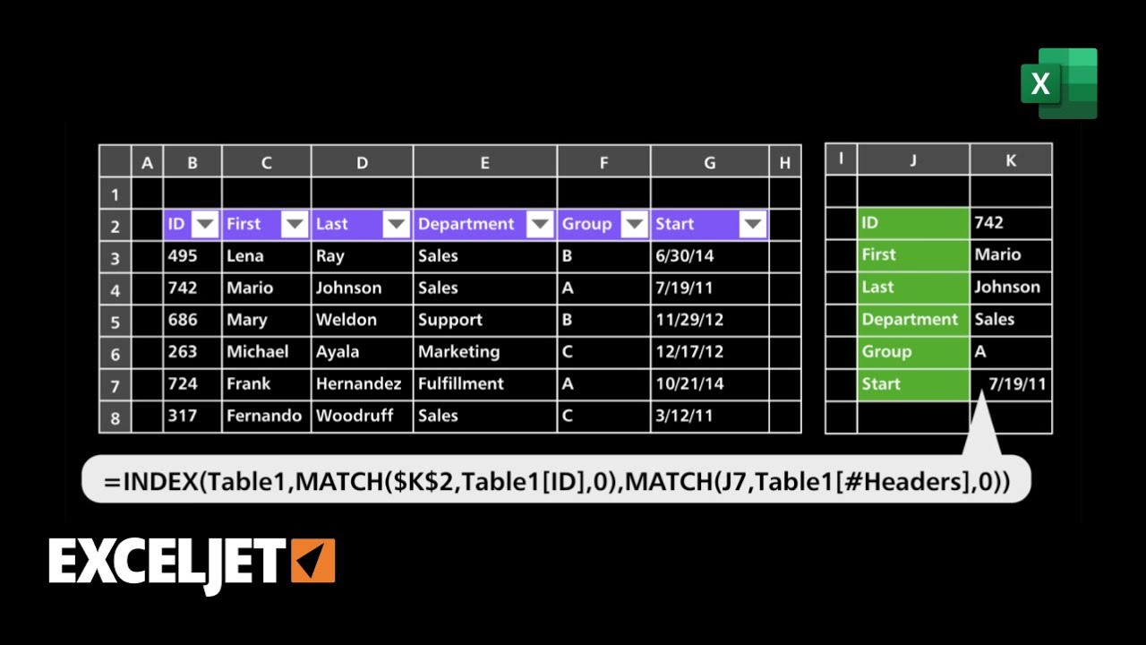 How to use INDEX and MATCH with an Excel table
