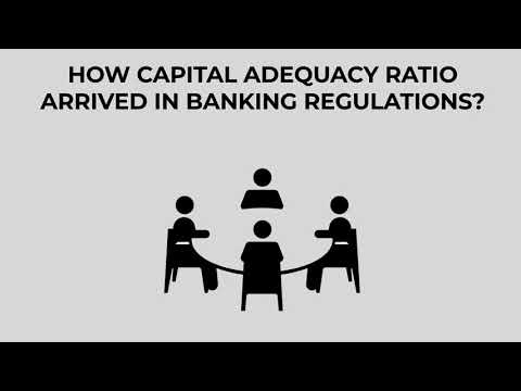 What is Capital Adequacy Ratio?