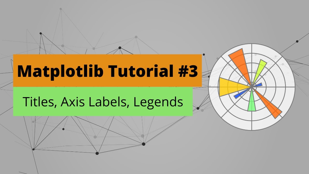 Matplotlib Tutorial #3: Titles, Axis Labels, Legends