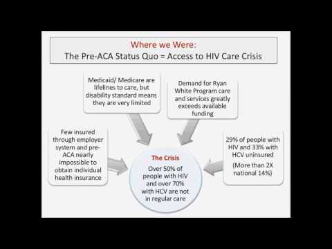 The Affordable Care Act Implications for ASOs and PLWHA