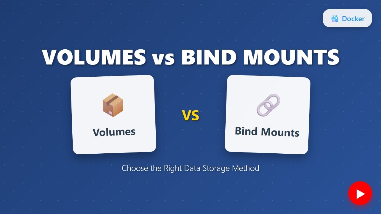Docker Volumes vs Bind Mounts: Choosing the Right Storage for Your Containers 📦🔗
