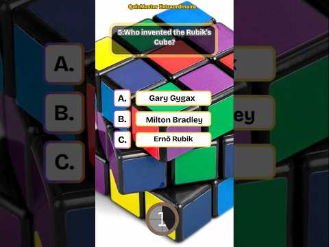 Who Invented It? Quiz part 6 #englishquiz #generalknowledgequiz #quizchallenge #inventions