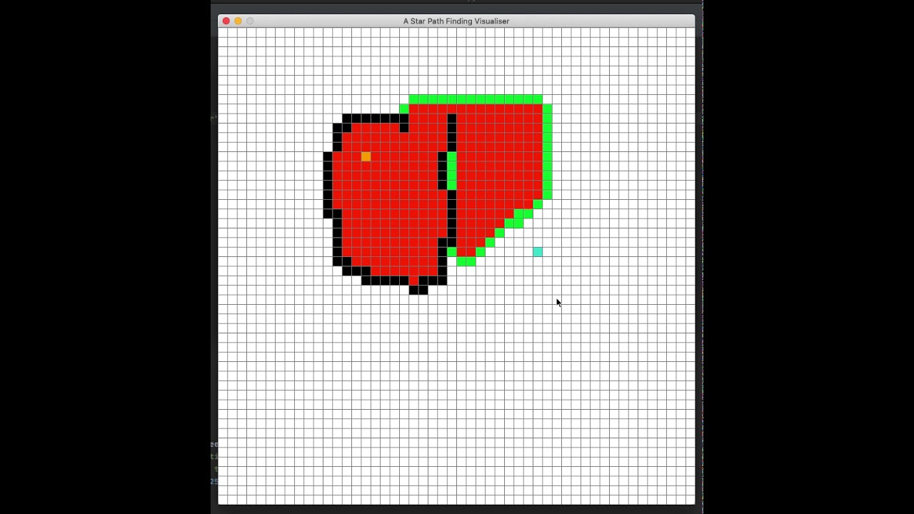 A* Path Finding Visualizer