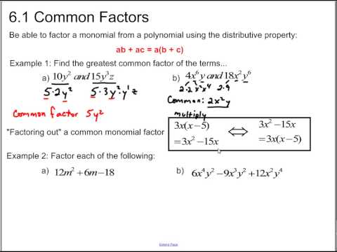Ch6s1A FactorCommonFactors
