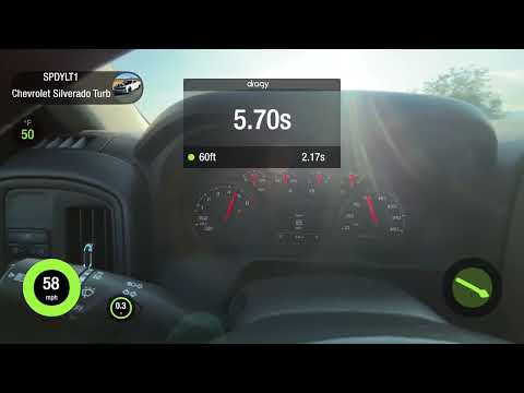 2025 Chevy Silverado Turbomax RCSB Bone Stock 1/4 mile
