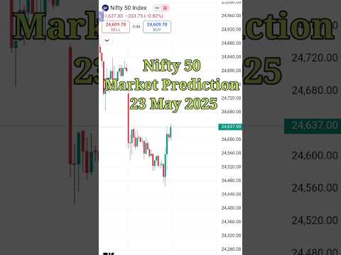 23 may market prediction for tomorrow | Nifty 23 may prediction | 23 may nifty