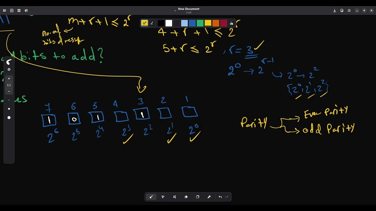 Computer Architecture & Organization | Midterm Revision AASTMT 2026