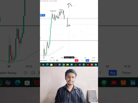 PSY Level psychology ???? || Up Trande move Trader Thinking psychology || Stock Market #nifty50