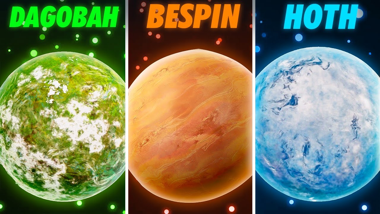 Every Planet in the Star Wars Original Trilogy EXPLAINED