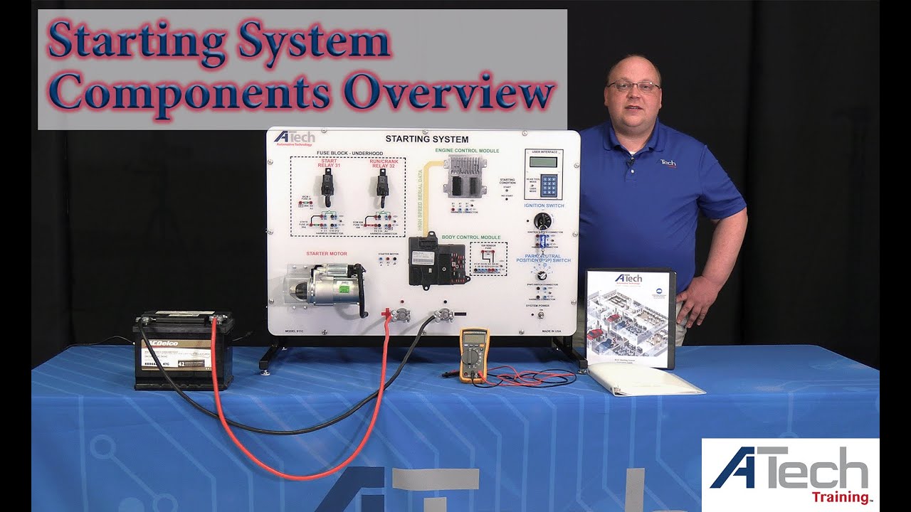 811C Starting System Components Overview