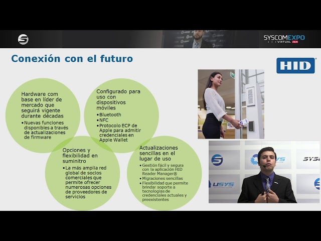 SYSCOM: RS40F-HID - Lector R40 SIGNO Estandar Multitecnologia/ 40NKS-00 ...