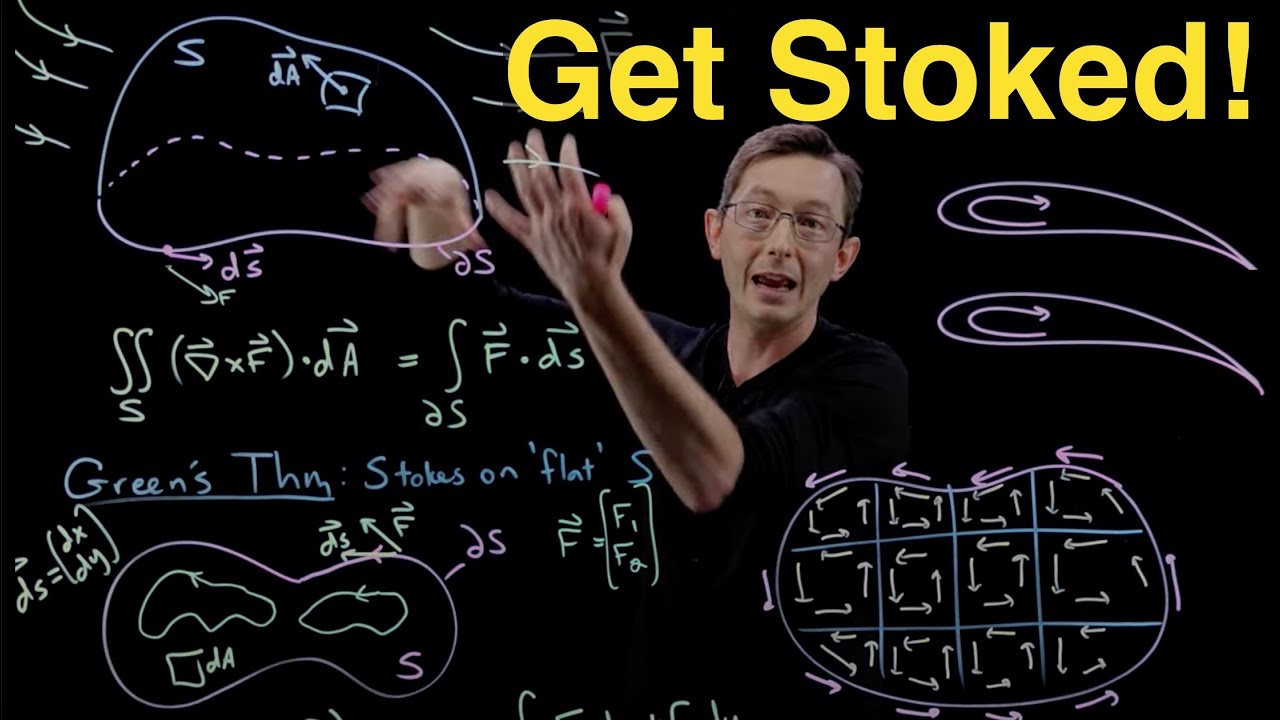 Steve Brunton – Vector Calculus and Partial Differential Equations ...