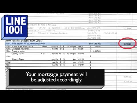 Hud 2516 - Fill Out and Sign Printable PDF Template | SignNow