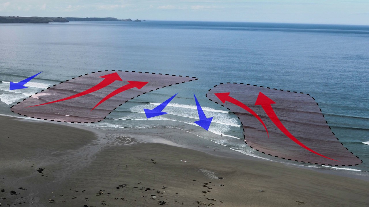 Understanding Rip Currents
