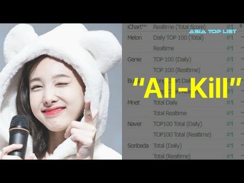15 K-Pop Slang Terms Every True Fan Should Know
