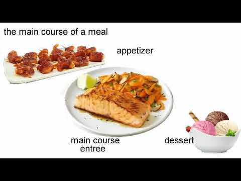 entree meaning | Vocabulary for Kids | Children's Dictionary | Learn English Vocabulary