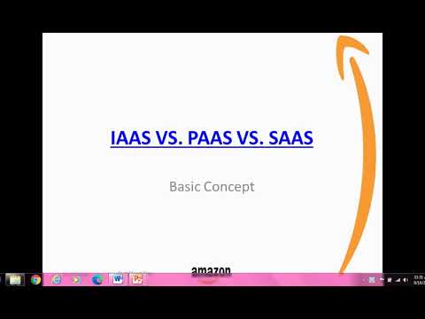 IAAS vs PAAS vs SAAS