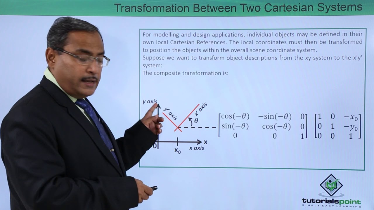 Transformation Between Two Cartesian Systems