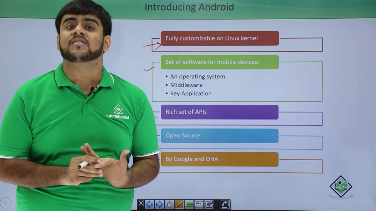 Android App Development for Beginners - part 1- Introduction