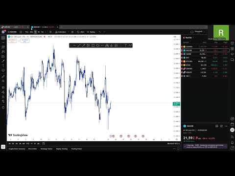 HOW TO TRADE US3O,NASDAQ AND GOLD THIS WEEK