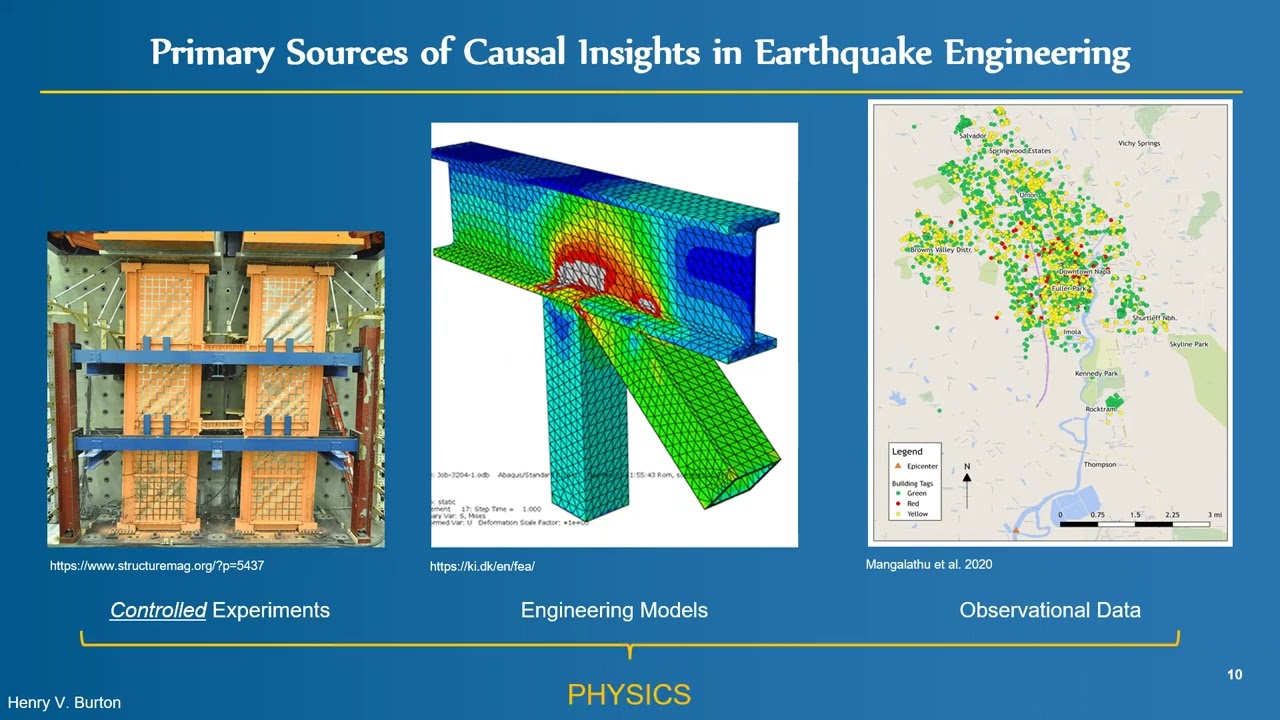 Causal inference on observational data: Opportunities and challenges in earthquake engineering