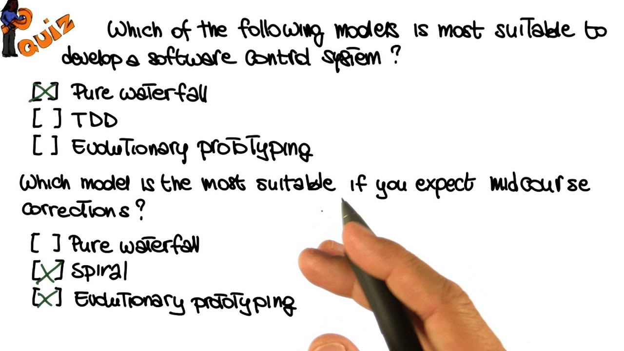 Choosing a Model Quiz Solution - Georgia Tech - Software Development Process