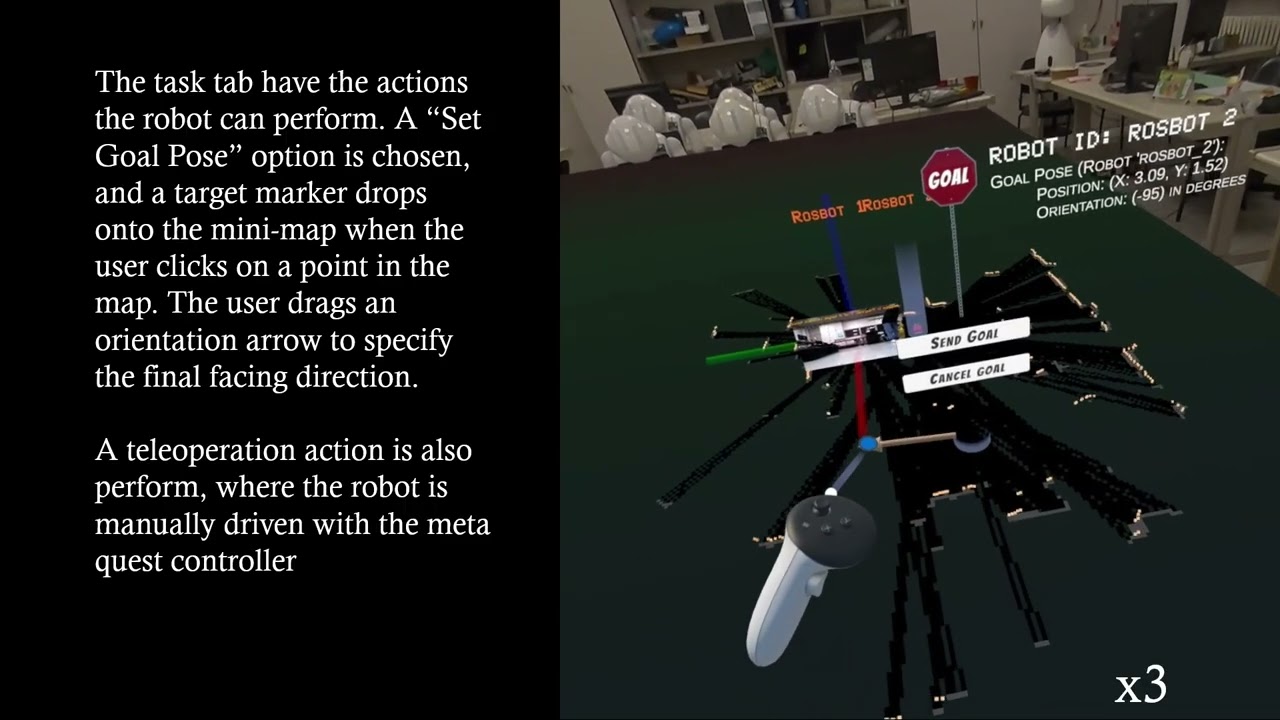 HORUS: A Mixed Reality Interface for Managing teams of Mobile Robots
