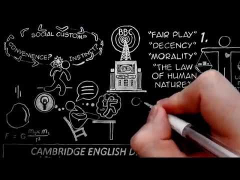 The Reality of the Moral Law by C.S. Lewis Doodle (BBC Talk 2, Mere Christianity Chapter 3)