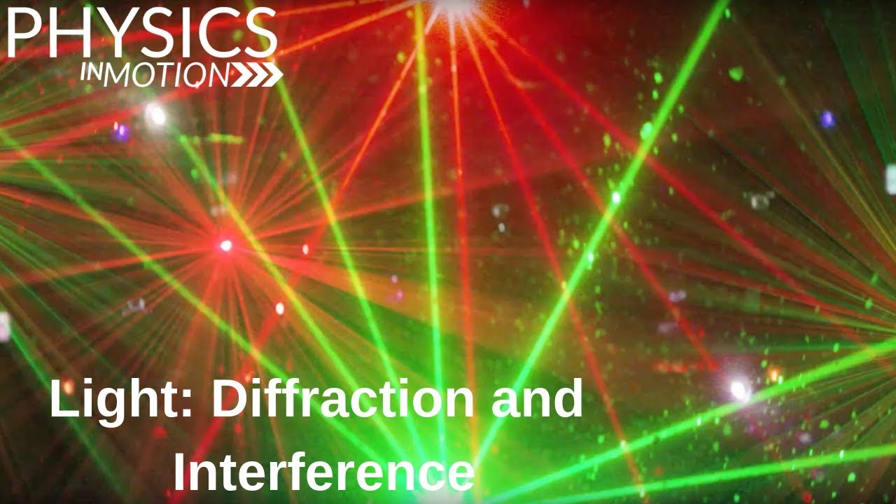 Light: Diffraction and Interference | Physics in Motion