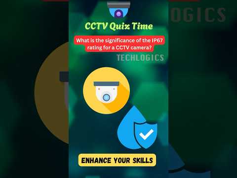 What Is the Significance of the IP67 Rating for a CCTV Camera? #CCTVQUIZ
