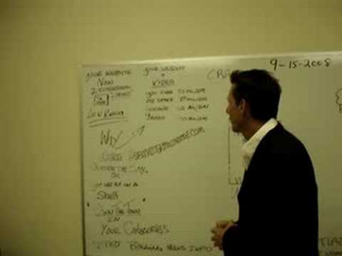 Attorney Lead Generator 727 514-6561