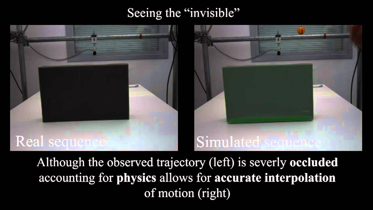 Binding vision to physics based simulation: The case study of a bouncing ball