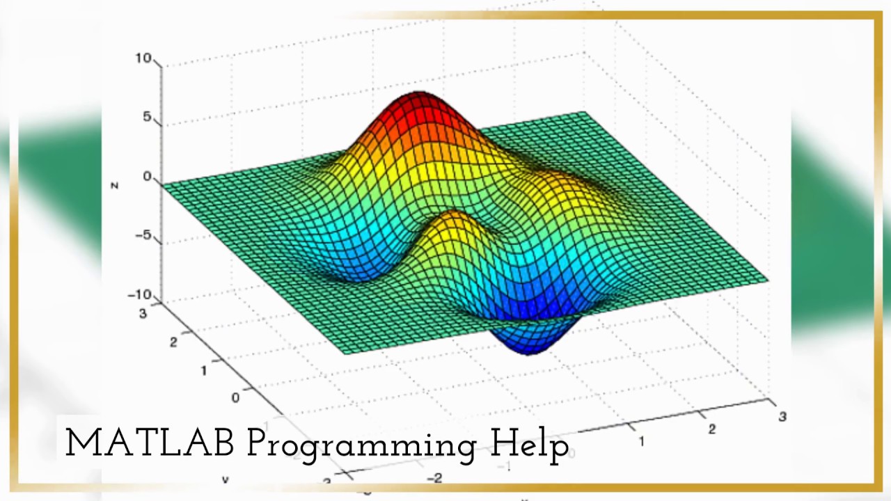 How can I find affordable and quality MATLAB assignment help