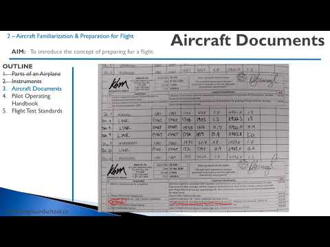 AIM: To introduce the concept of preparing for a flight.