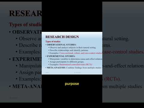 What are observational study designs