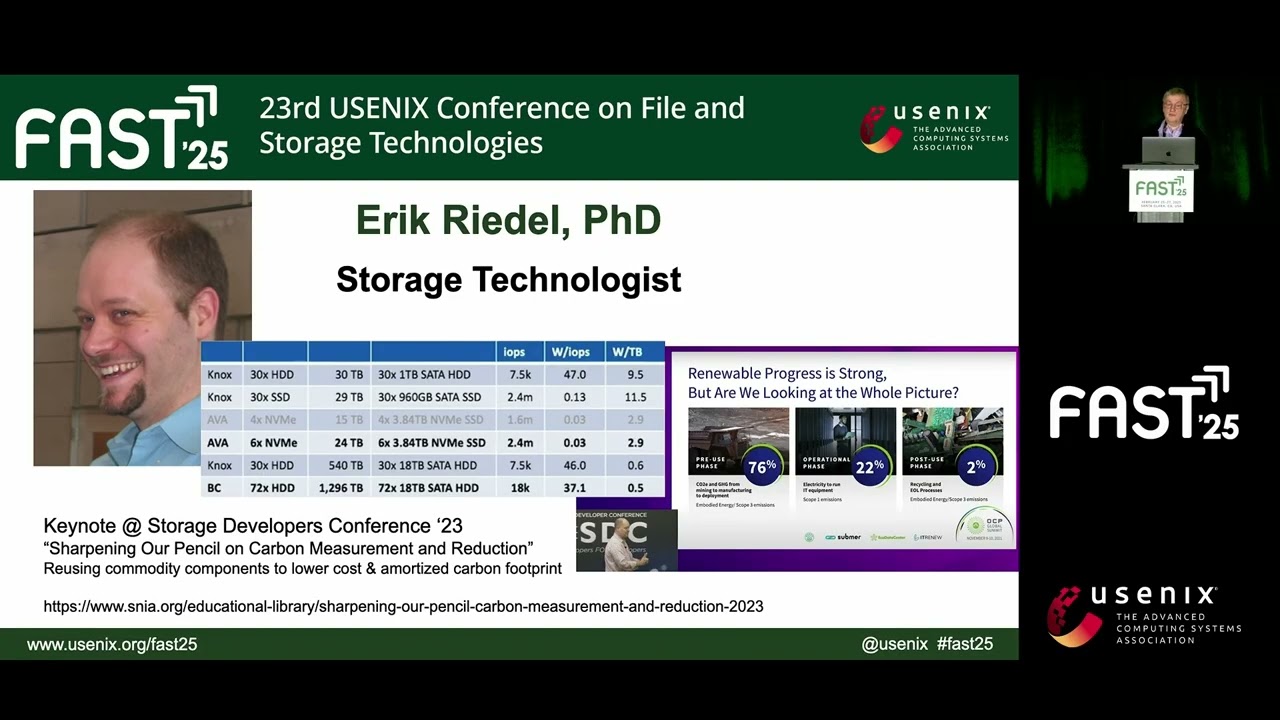 FAST '25 - Honoring Erik Riedel