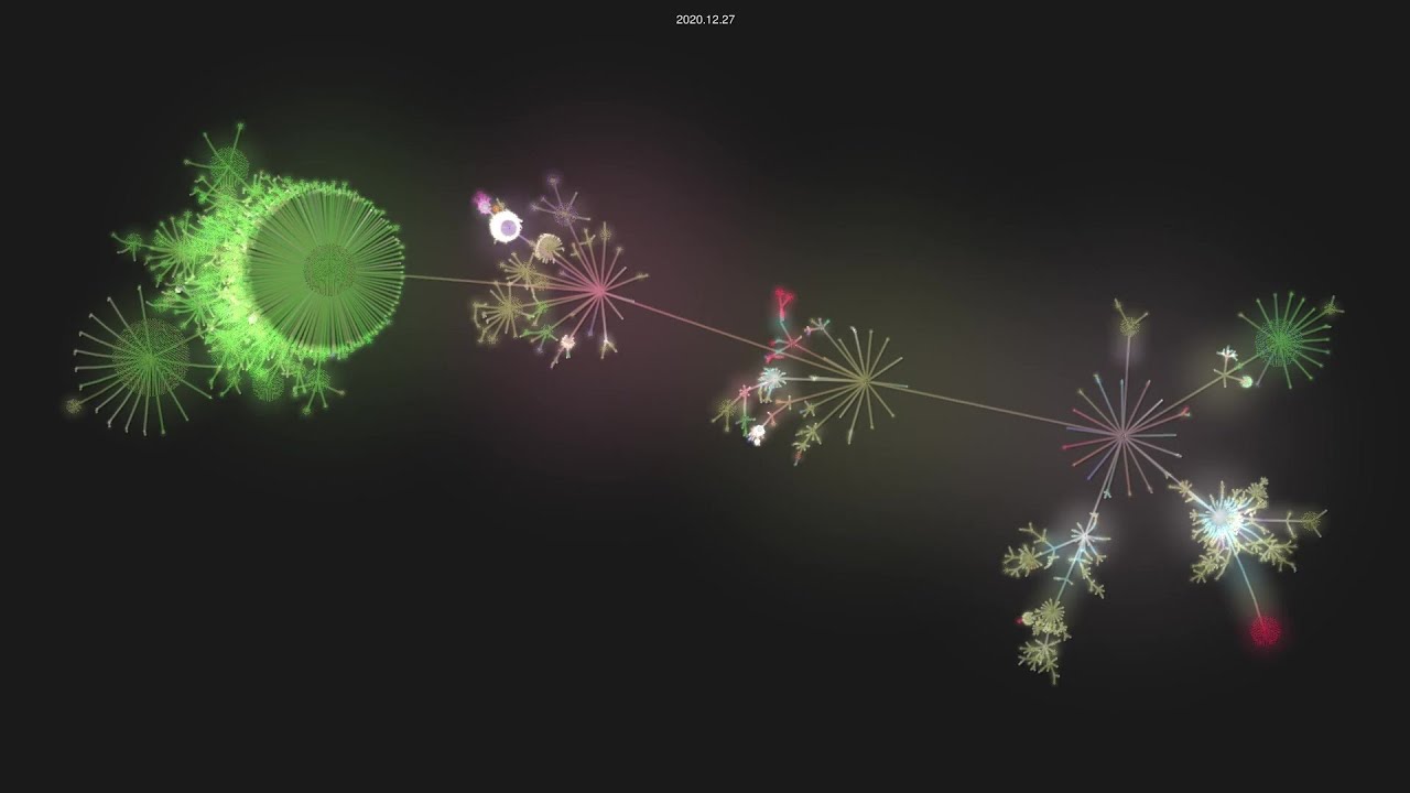 rust-lang/rust.git - git history visualization