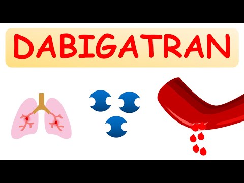 Dabigatran etexilate (pradaxa) capsules - Mechanism, precautions, side effects