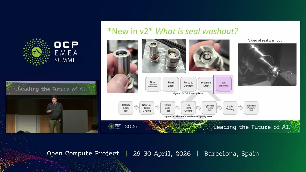 UQDv2 - Interoperability & Future Roadmap