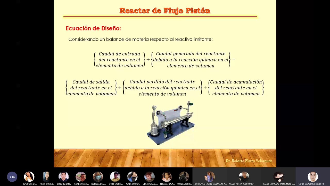 Generalidades de los reactores de flujo pistón ideales