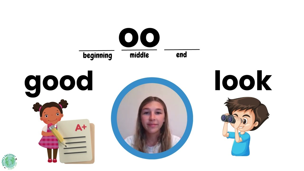 UFLI Lesson 89 -  oo
