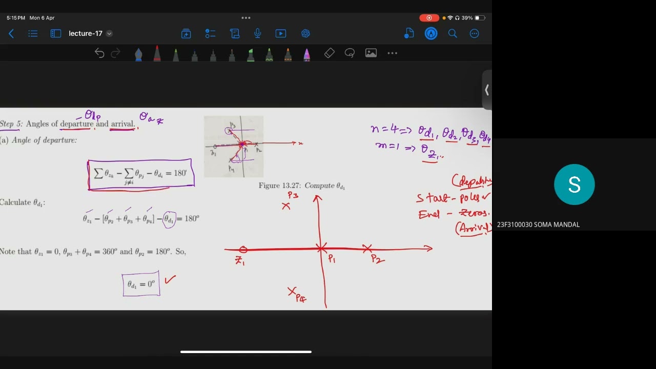 B. S Control Engineering - 06.04.2026 (Week 8: Controller design based on Root Locus)
