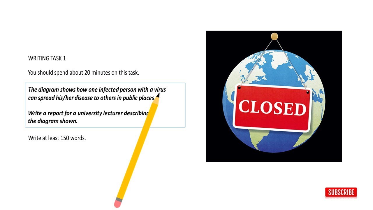 IELTS Writing task 1: Diagram