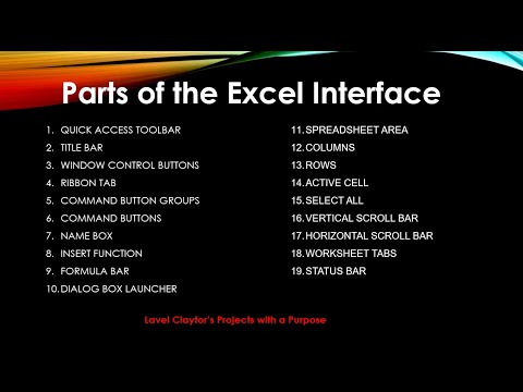 Review 19 parts of the Microsoft Excel Spreadsheet